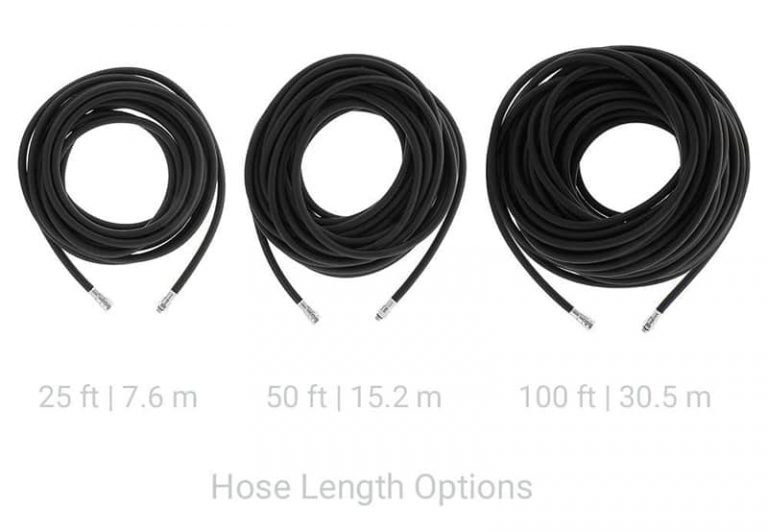 How to Choose the Right & Best Garden Hose for Home Use?